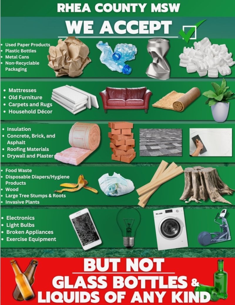 Rhea County Landfill | Capital Waste Services